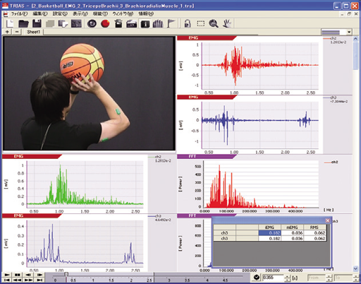 TRIASⅡ | 株式会社Q'sfix